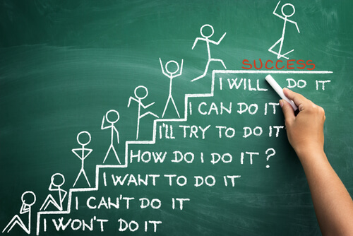 Svåra utmaningar avklaras genom att bekämpa dem